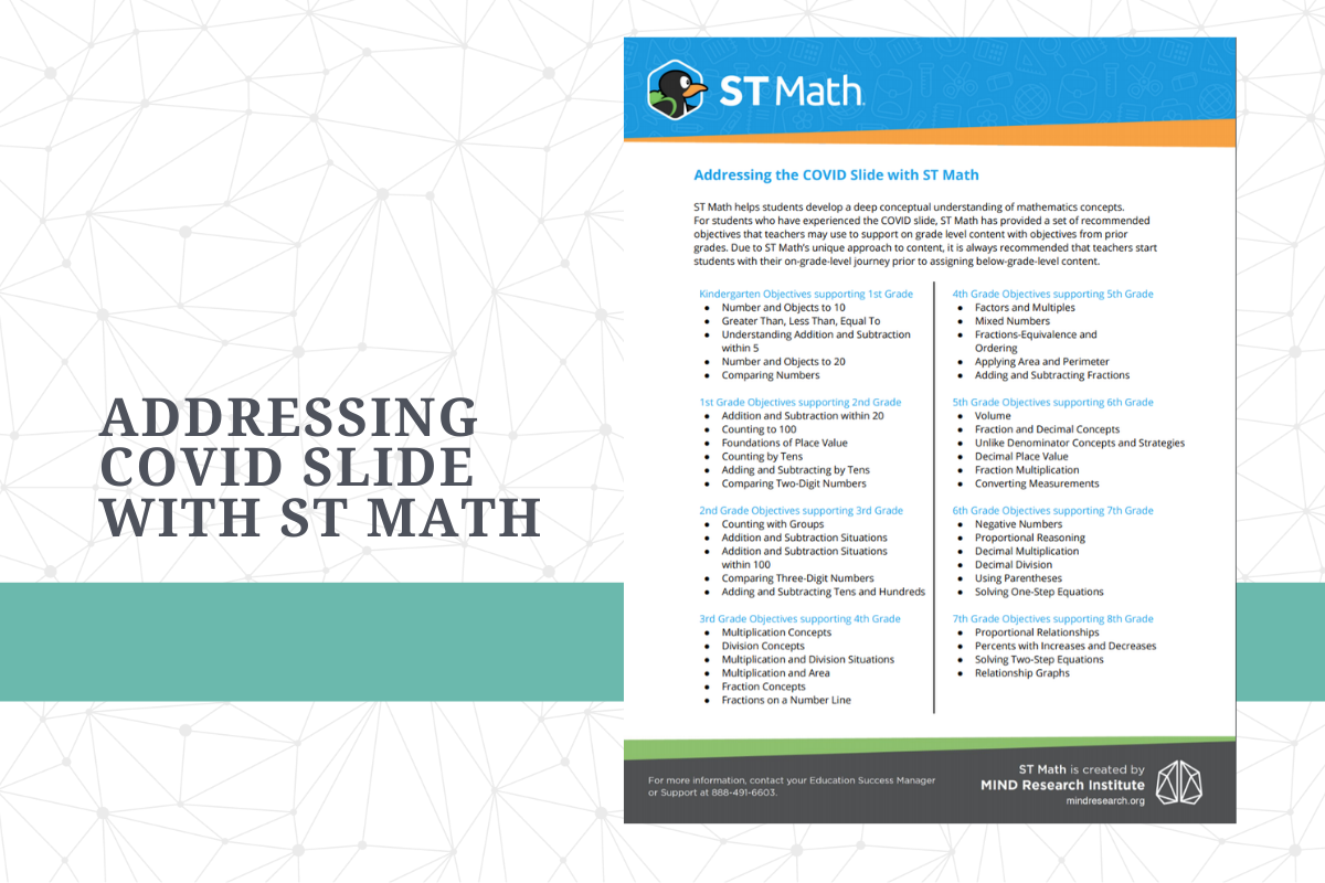 Addressing the COVID Slide with ST Math